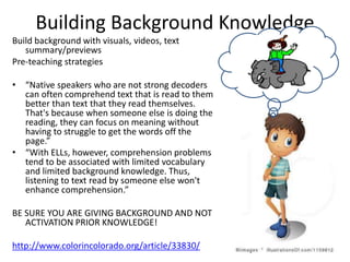 Making Reading Comprehensible for ELLs | PPT