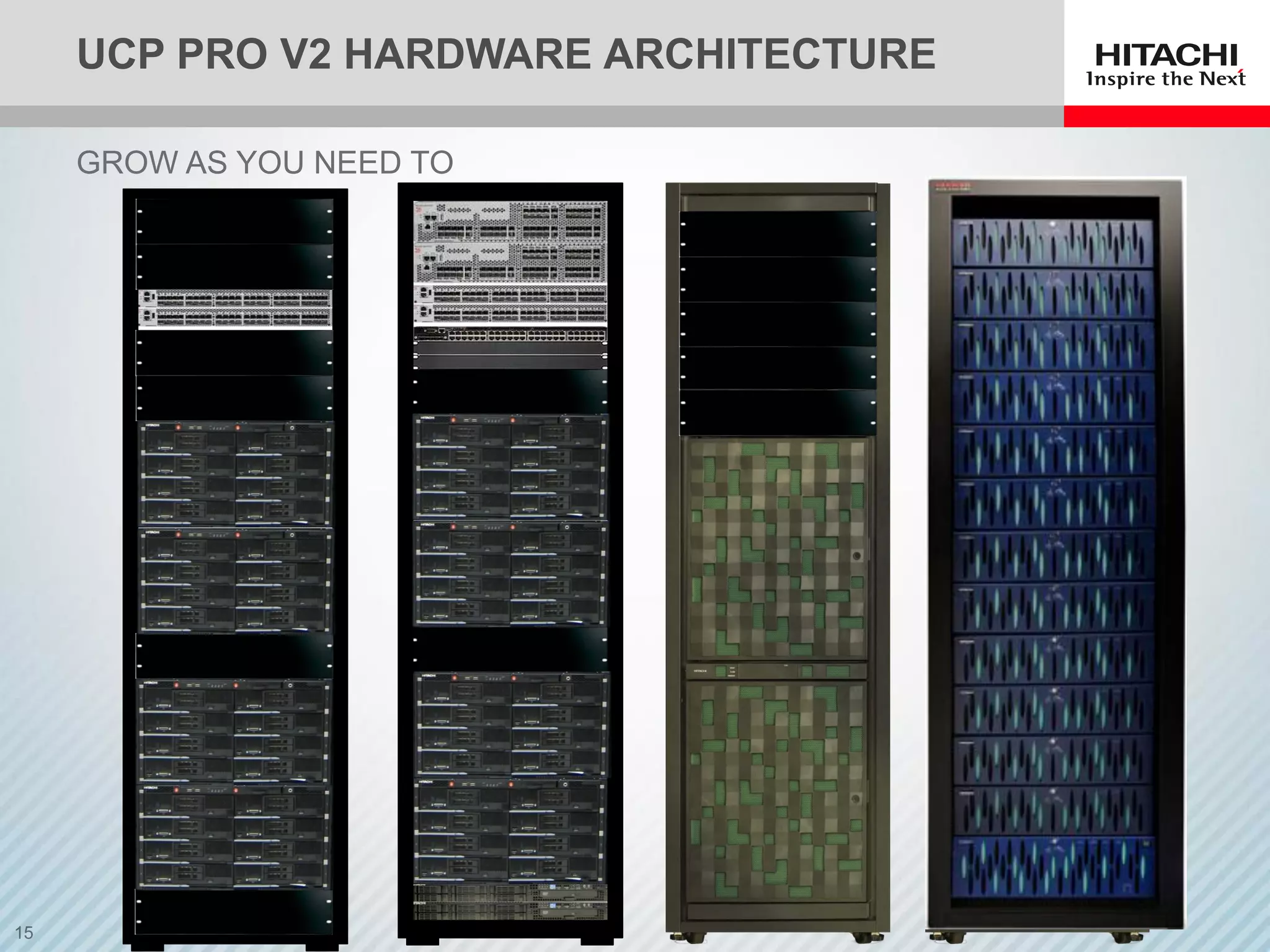 Comprehensive and Simplified Management for VMware vSphere environments ...