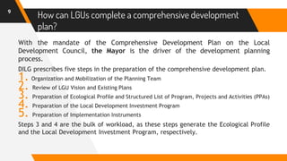 Comprehensive-Development-Plan (2.).pptx