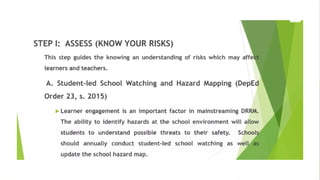 Comprehensive-DRRM-in-Basic-education-Framework.pptx
