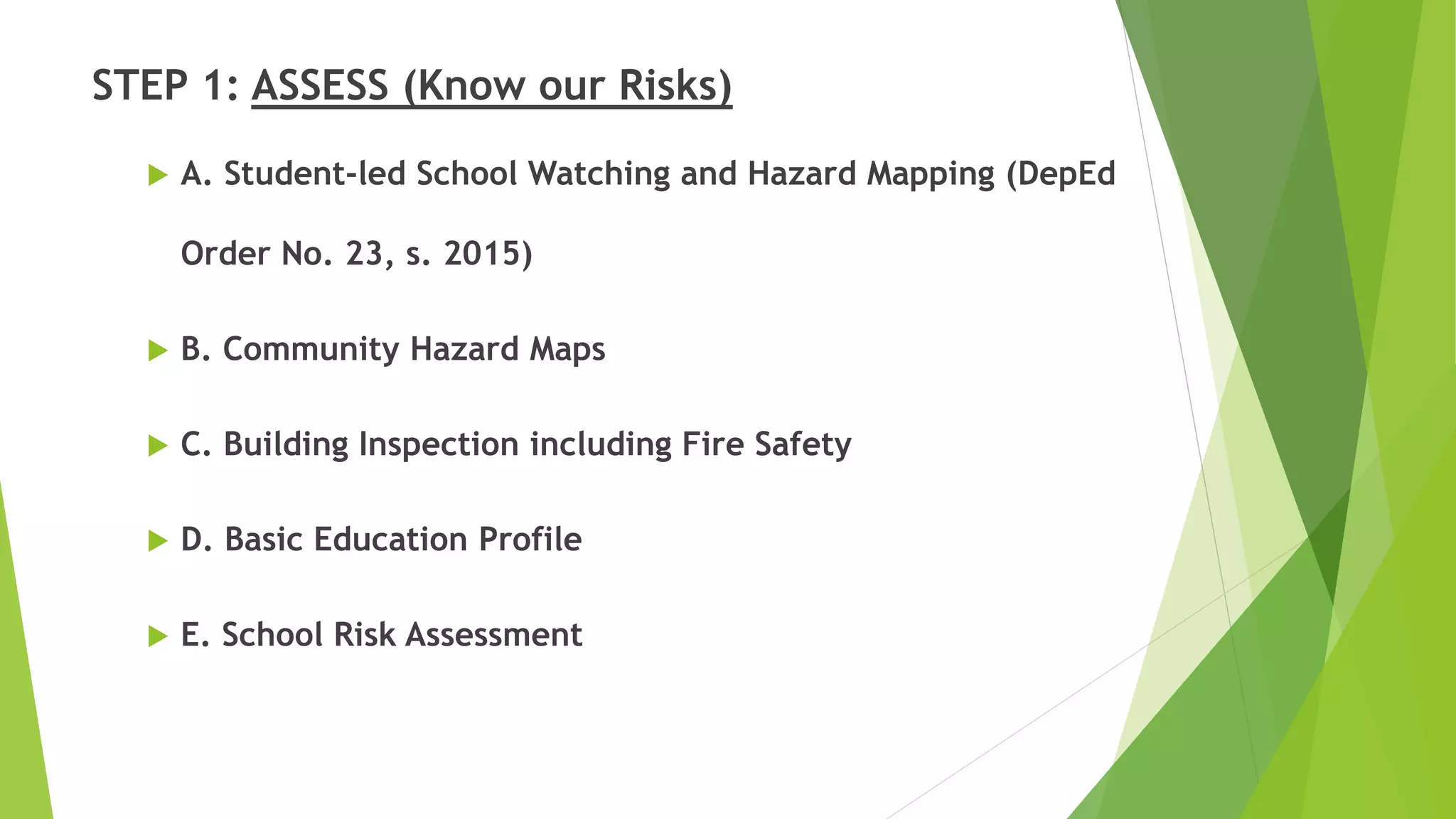 COMPREHENSIVE-DRRM-IN-BE-FRAMEWORK-DO-37-S.2015.pptx