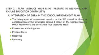 COMPREHENSIVE-DRRM-IN-BE-FRAMEWORK-DO-37-S.2015.pptx