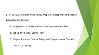 COMPREHENSIVE-DRRM-IN-BE-FRAMEWORK-DO-37-S.2015.pptx