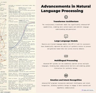 Framework For Emergence And Integration Of Synthetic Species - Jarinzo Tanabata | PDF