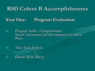 Comprehensive Guidance And Counseling Program | PPT