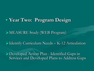 Comprehensive Guidance And Counseling Program | PPT