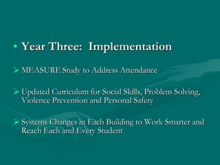 Comprehensive Guidance And Counseling Program | PPT