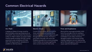 Comprehensive-Guide-to-Electrical-Safety-Standards_CORE-EHS.pdf