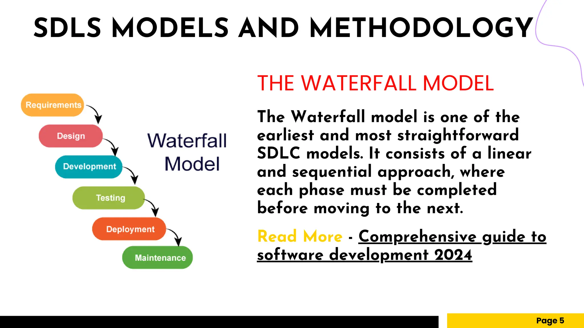 Comprehensive-guide-to-software-development-2024.pdf