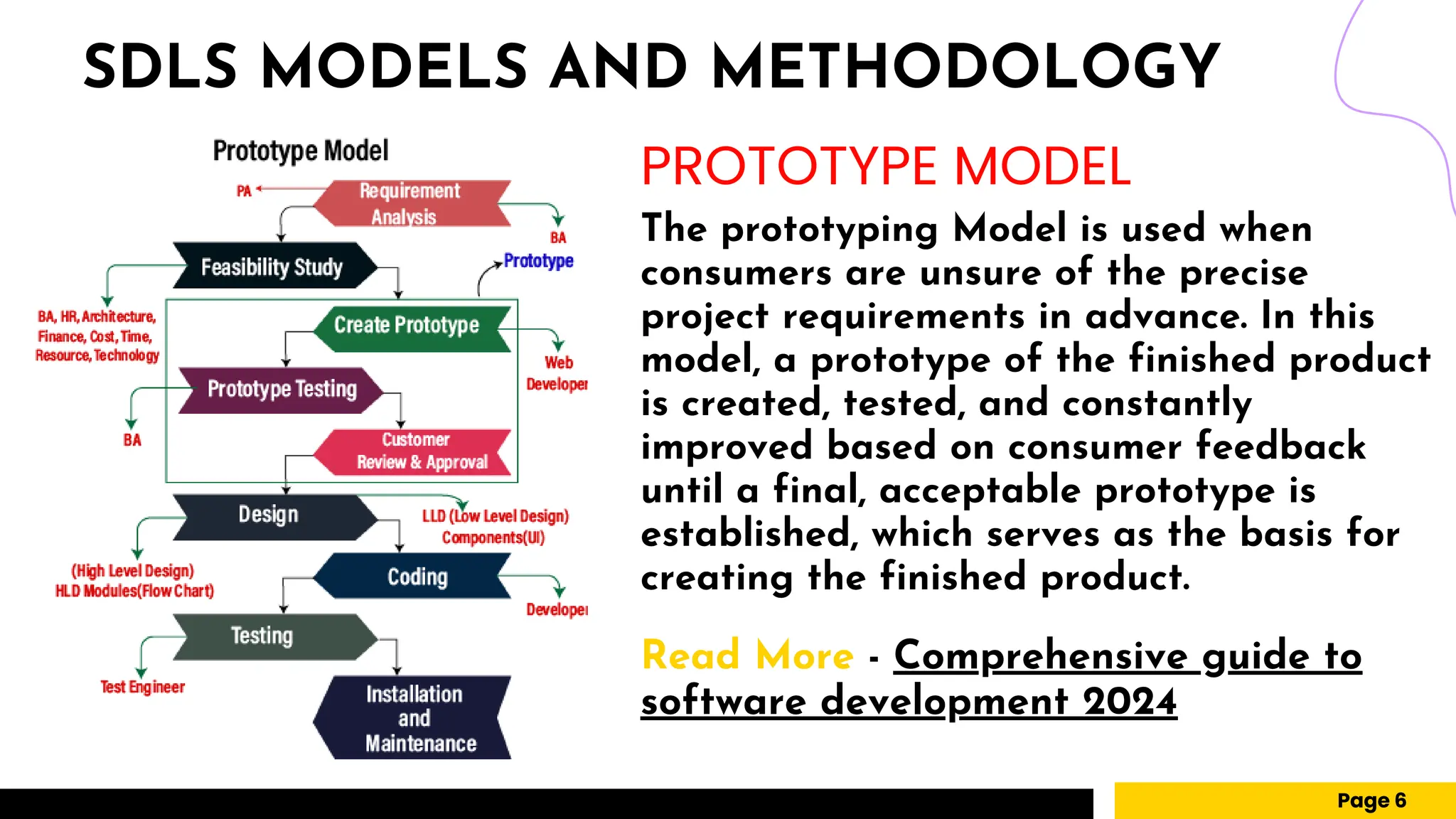 Comprehensive-guide-to-software-development-2024.pdf
