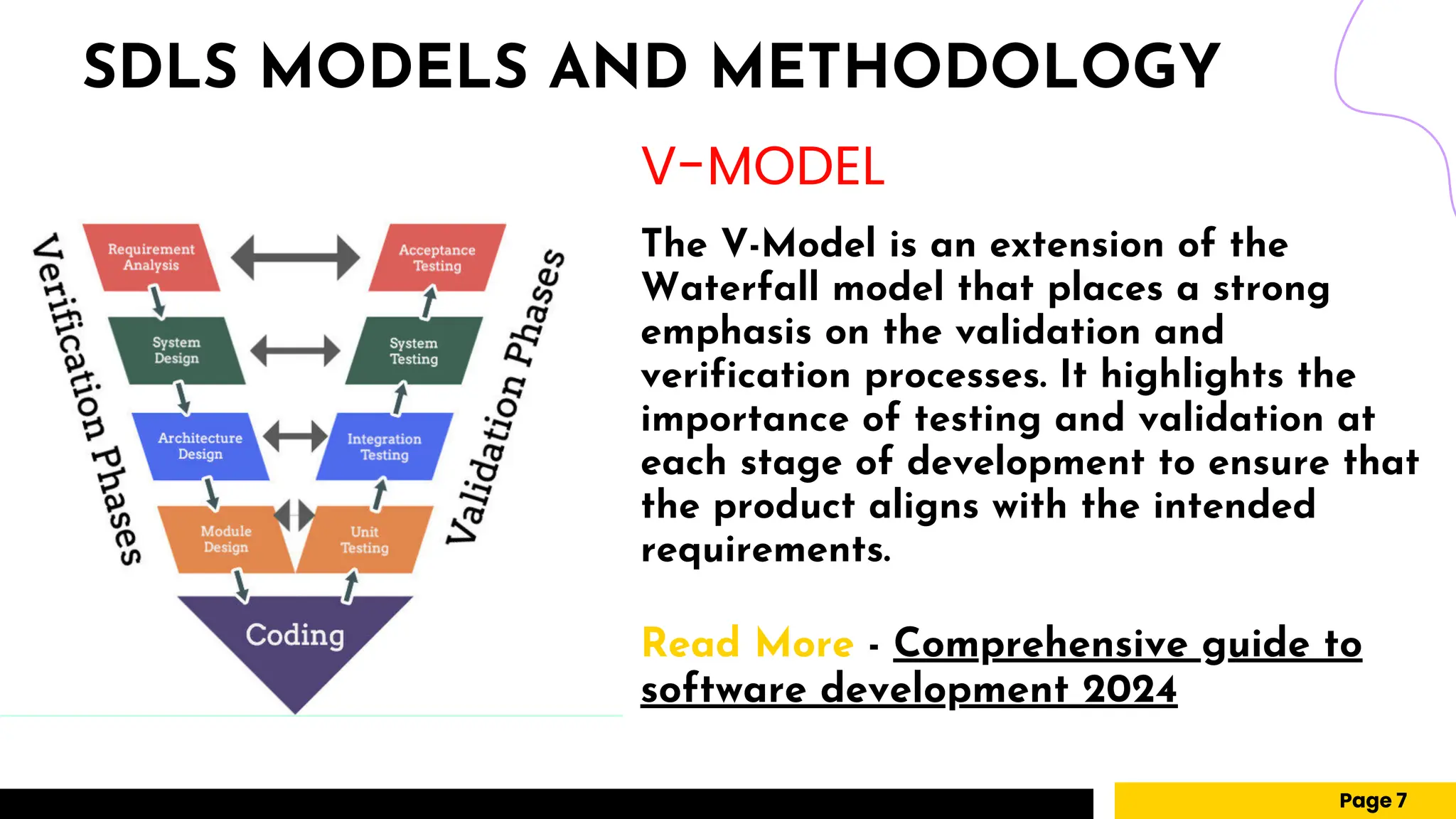 Comprehensive-guide-to-software-development-2024.pdf
