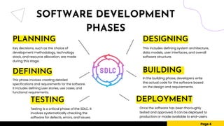 Comprehensive-guide-to-software-development-2024.pdf