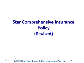 Comprehensive nandagopal-9994910202 | PPTX
