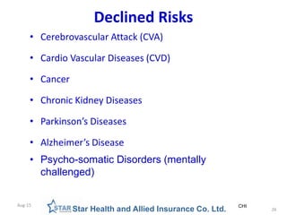 Comprehensive nandagopal-9994910202 | PPTX