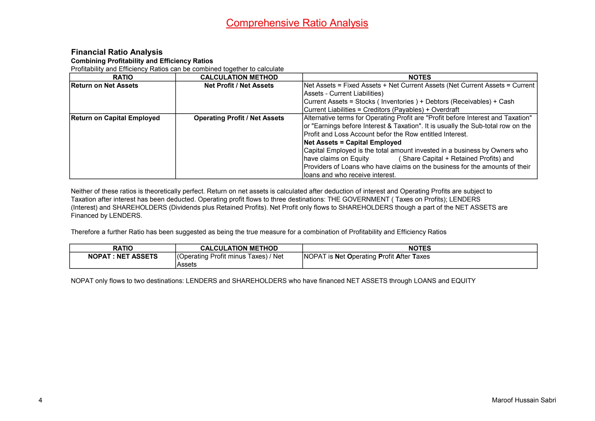 Comprehensive Ratio Analysis | PDF