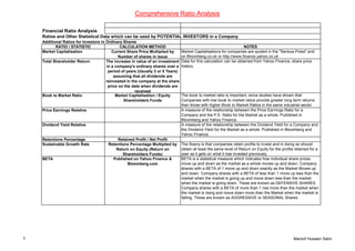 Comprehensive Ratio Analysis | PDF