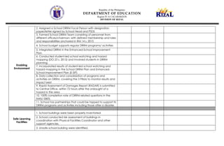 COMPREHENSIVE-SCHOOLS-SAFETY-MONITORING-CHECKLIST.pdf