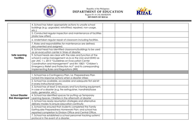 COMPREHENSIVE-SCHOOLS-SAFETY-MONITORING-CHECKLIST.pdf | Professional ...