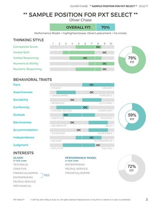 PXT Select™ Comprehensive Selection Report sample | PDF