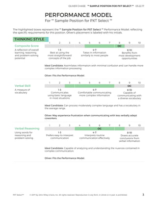 PXT Select™ Comprehensive Selection Report sample | PDF