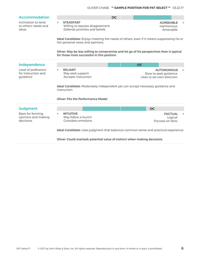 PXT Select™ Comprehensive Selection Report sample | PDF