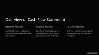 Comprehensive-Statement-of-Cash-Flows.pptx