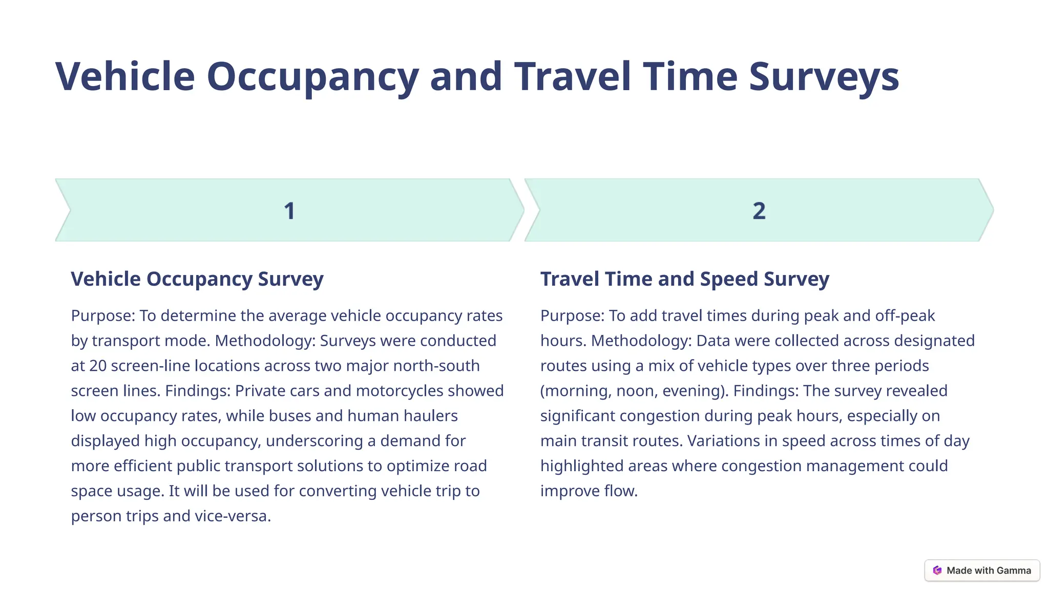 Comprehensive-Transport-Masterplan-for-Gazipur-City-Corporation.pptx