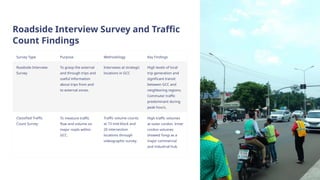 Comprehensive-Transport-Masterplan-for-Gazipur-City-Corporation.pptx