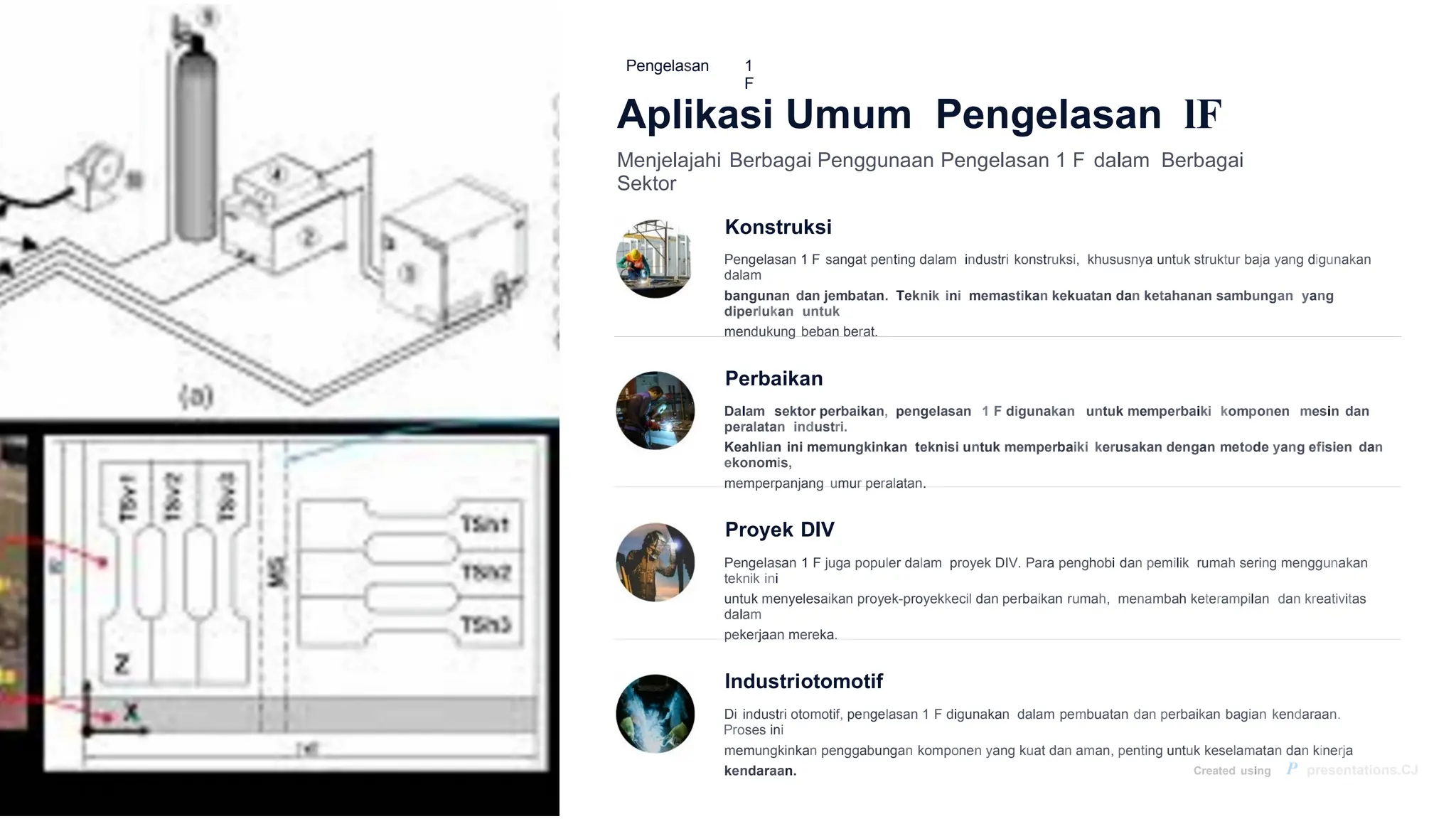 Comprehensive Analysis of 1F Welding Using SMAW Techniques.pptx