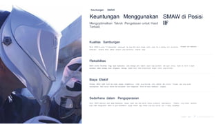 Comprehensive Analysis of 1F Welding Using SMAW Techniques.pptx
