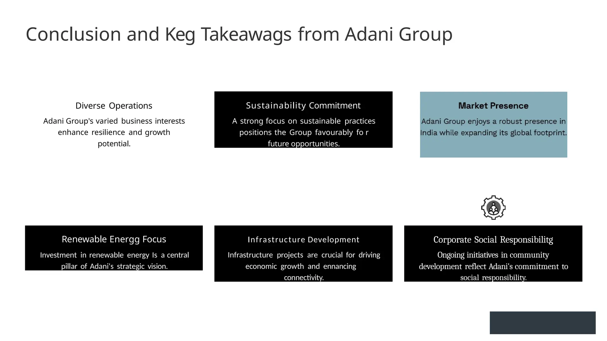 Comprehensive Analysis of Adani Group.pptx