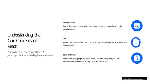 Comprehensive Analysis of React concept.pptx