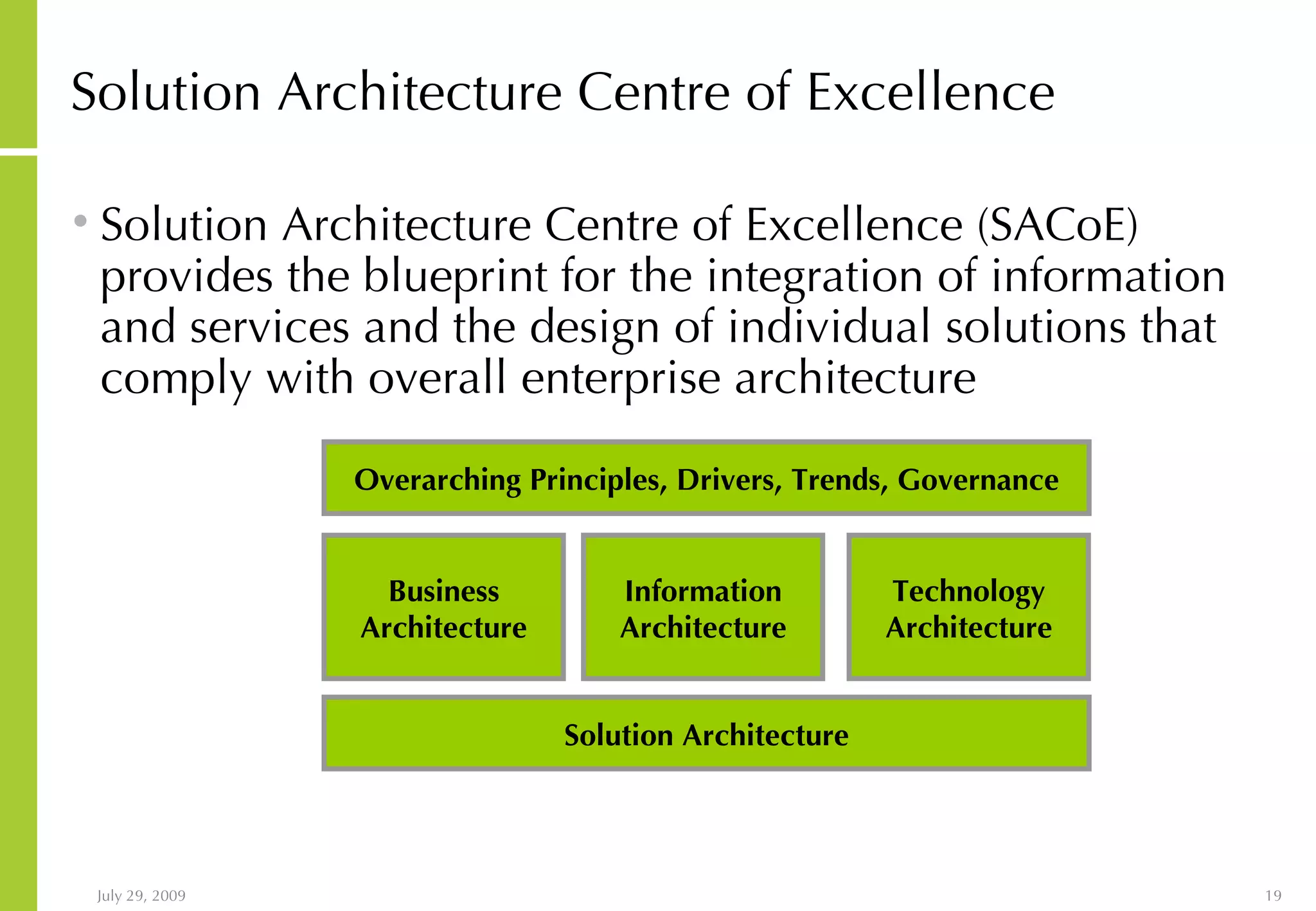 Comprehensive And Integrated Approach To Project Management And ...