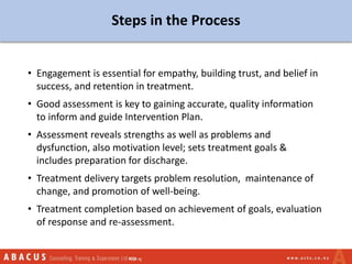 Comprehensive Assessment and Intervention Planning | PPTX