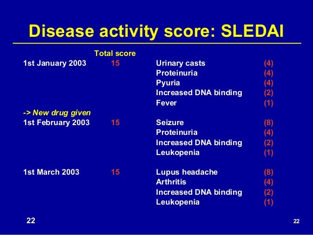 Comprehensive autoimmune disease management gunadi