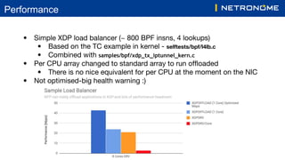 Comprehensive XDP Off‌load-handling the Edge Cases | PDF