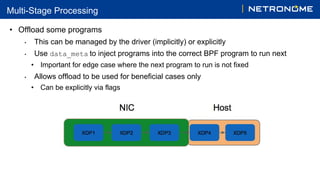 Comprehensive XDP Off‌load-handling the Edge Cases | PDF