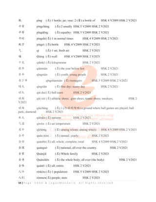 Comprehensive Chinese Vocabulary HSK 1-9 (11,115 Words) Version 2021 ...