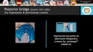 Comprehensive clinical case copy - copy | PPSX