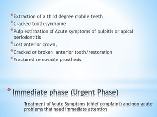 Comprehensive Dental Care | PPTX
