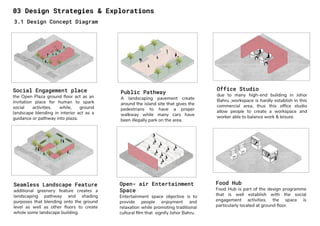 Comprehensive design report 2 To create a Social Hub Center that ...