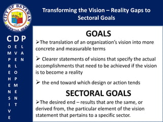 Comprehensive development plan | PPTX