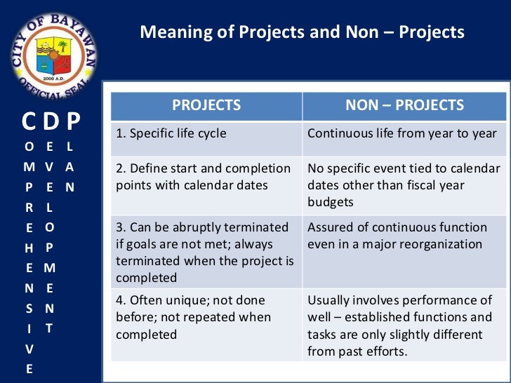 Comprehensive development plan