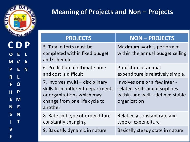 Comprehensive development plan