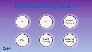 Comprehensive Digital Marketing Checklist for Beginners.pdf