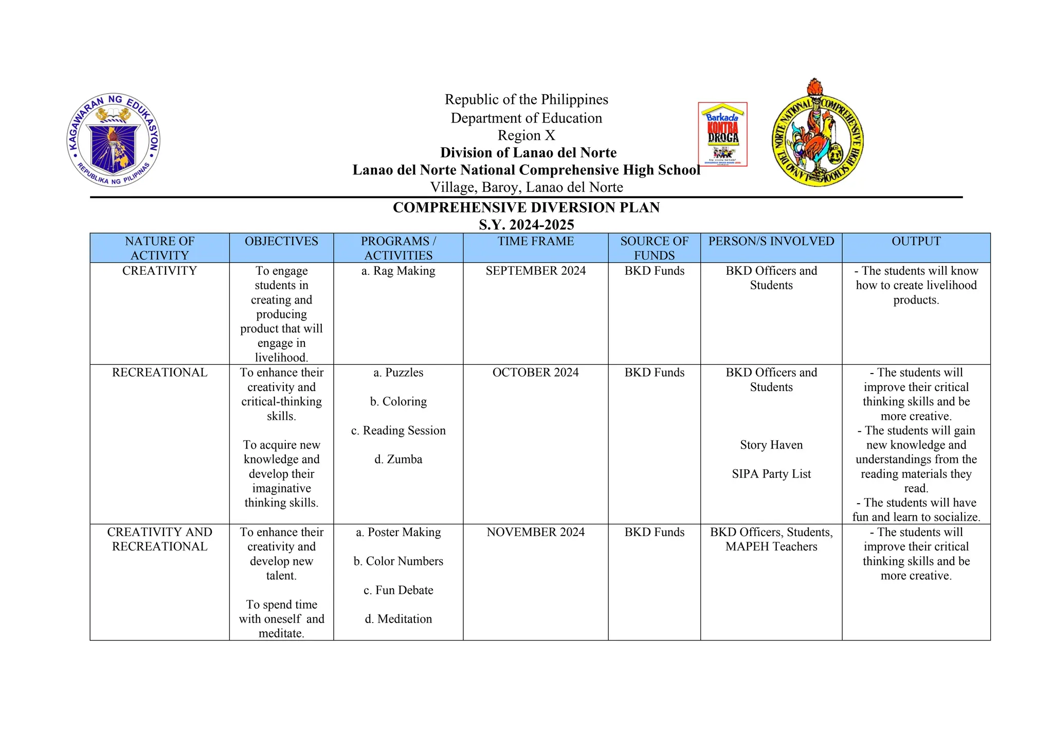 Diversion Plan for Students (Comprehensive Diversion Plan) | DOCX