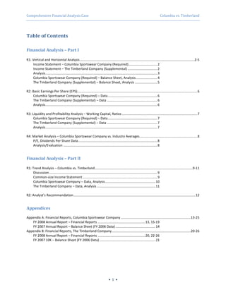 Comprehensive Financial Analysis: Columbia Sportswear vs. The ...