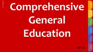 Gen. Ed. SET A.pptxComprehensive General Education SET A.pptx