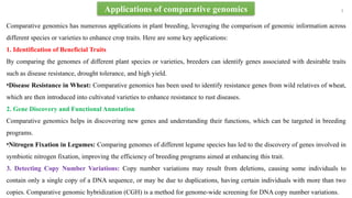 Comparative Genomics in Plant Breeding: Evolution, Traits, and ...