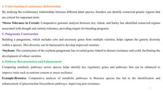 Comparative Genomics in Plant Breeding: Evolution, Traits, and ...